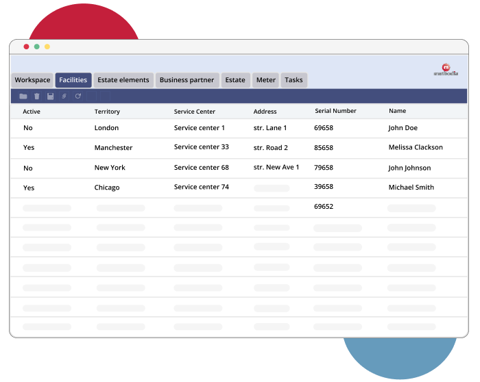 Utility Asset Management - Methodia