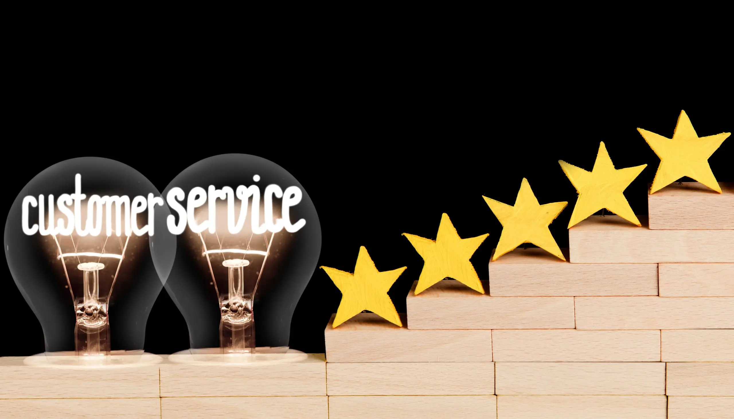 Intelligent Software Solutions for a Great Customer service