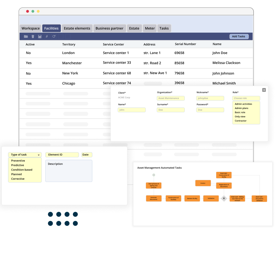Utility Asset Management - Methodia